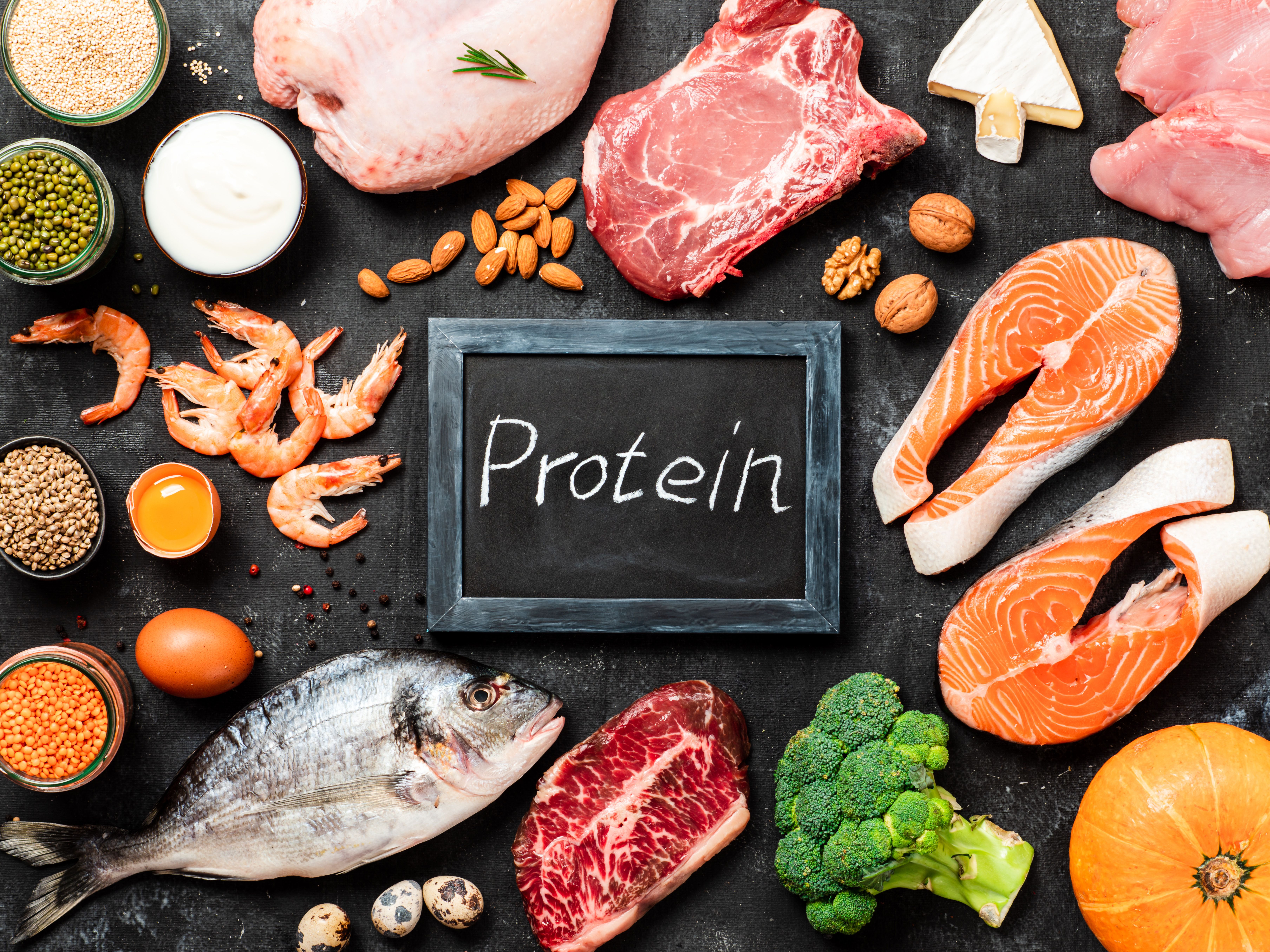 ADM publishes 2025 Protein Report | Nutritional Outlook - Supplement ...