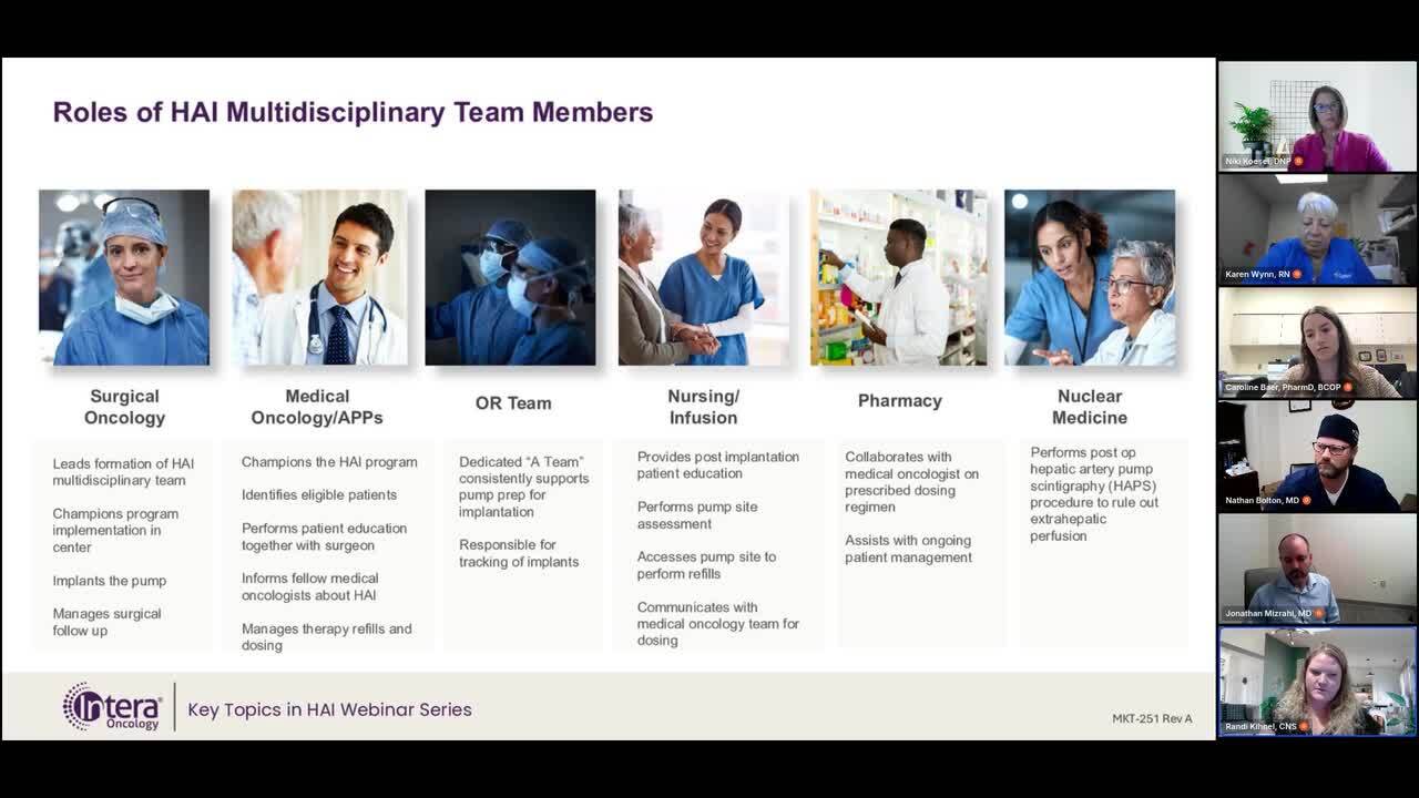 Roles of the Multidisciplinary Team | OncLive