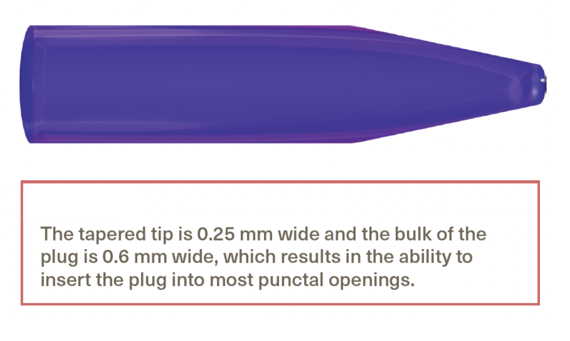 New shape for an old device: A punctal plug that better fits into the ...