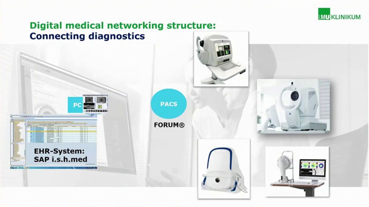 Part 1: Streamlining the cataract workflow from preoperative assessment ...