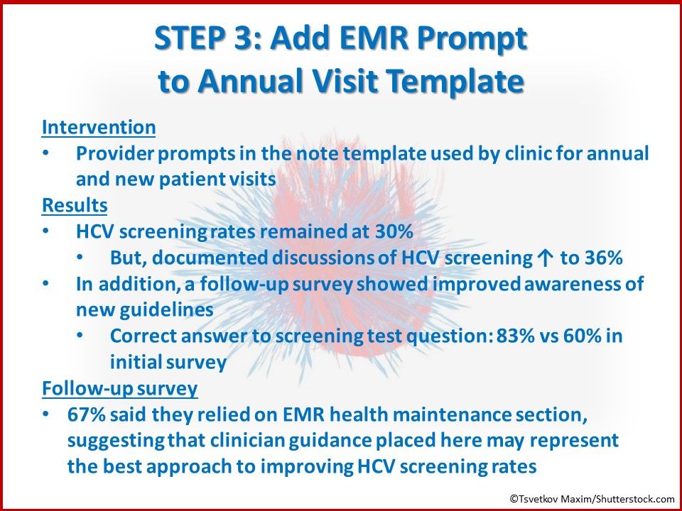 How to Improve HCV Screening Rates: A 6-Step QI Experience