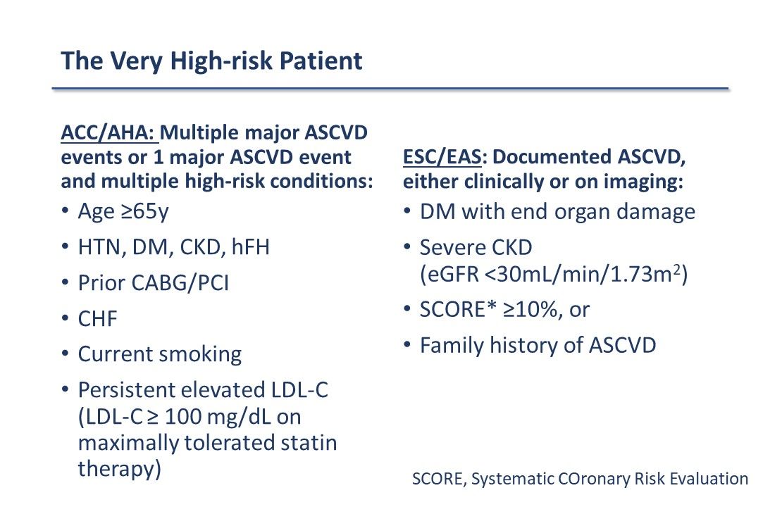 AHA/ACC & ESC/EAS Lipid Guidelines: Compare & Contrast Quiz | Patient ...