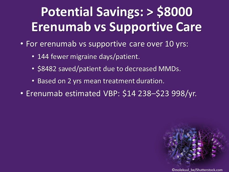 Erenumab Injection