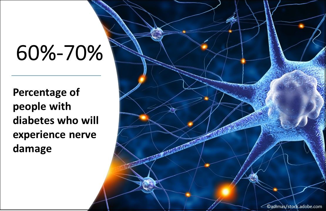 Diabetes by the Numbers