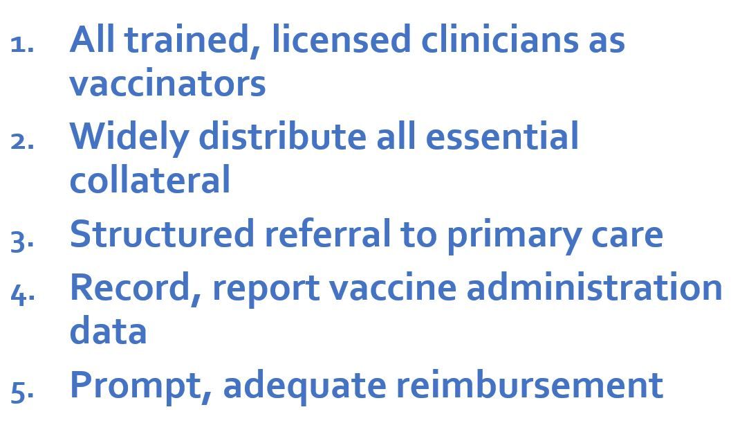 COVID-19: ACP Releases Statement on Vaccine Provision, Payment