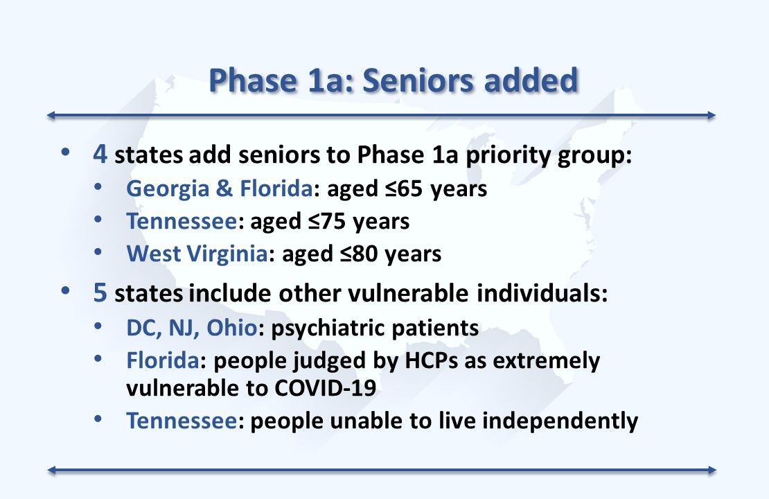 COVID-19 State Vaccination Priorities Change, As Needed