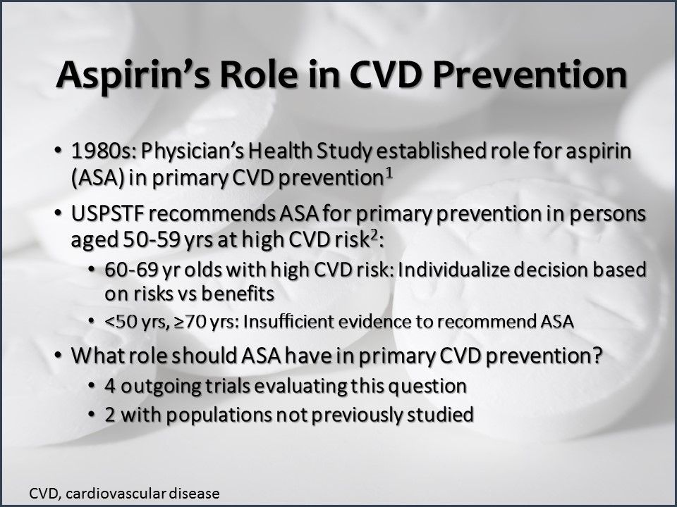 The Future of Aspirin in Primary CVD Prevention