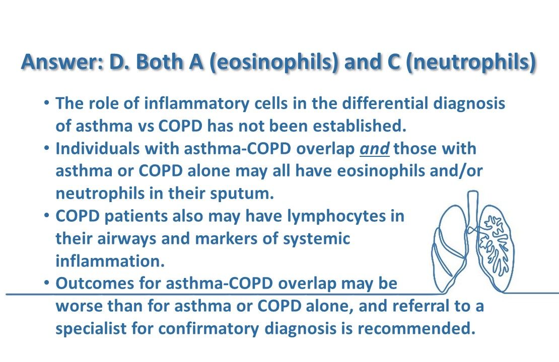 Asthma, COPD, & Asthma-COPD Overlap: A Quiz in Differential Diagnostics