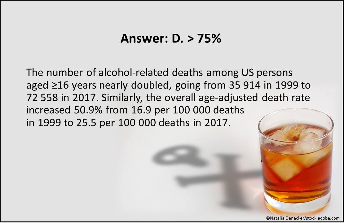 8 Questions on Alcohol-related Mortality in the US | Patient Care Online