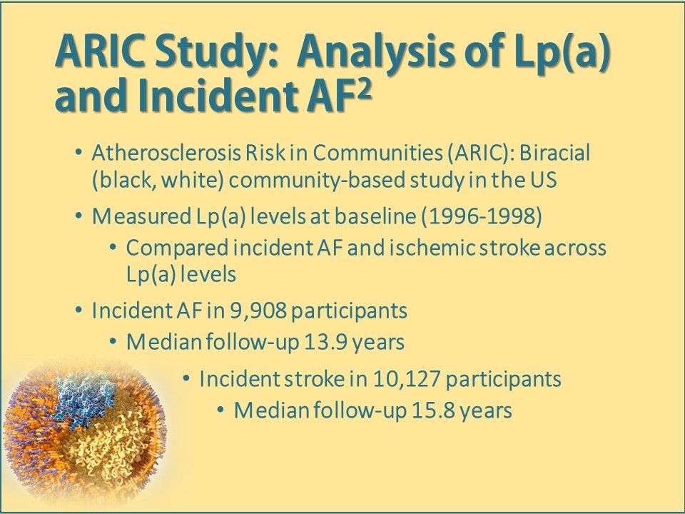 Lipoprotein(a) and Atrial Fibrillation: What Association?