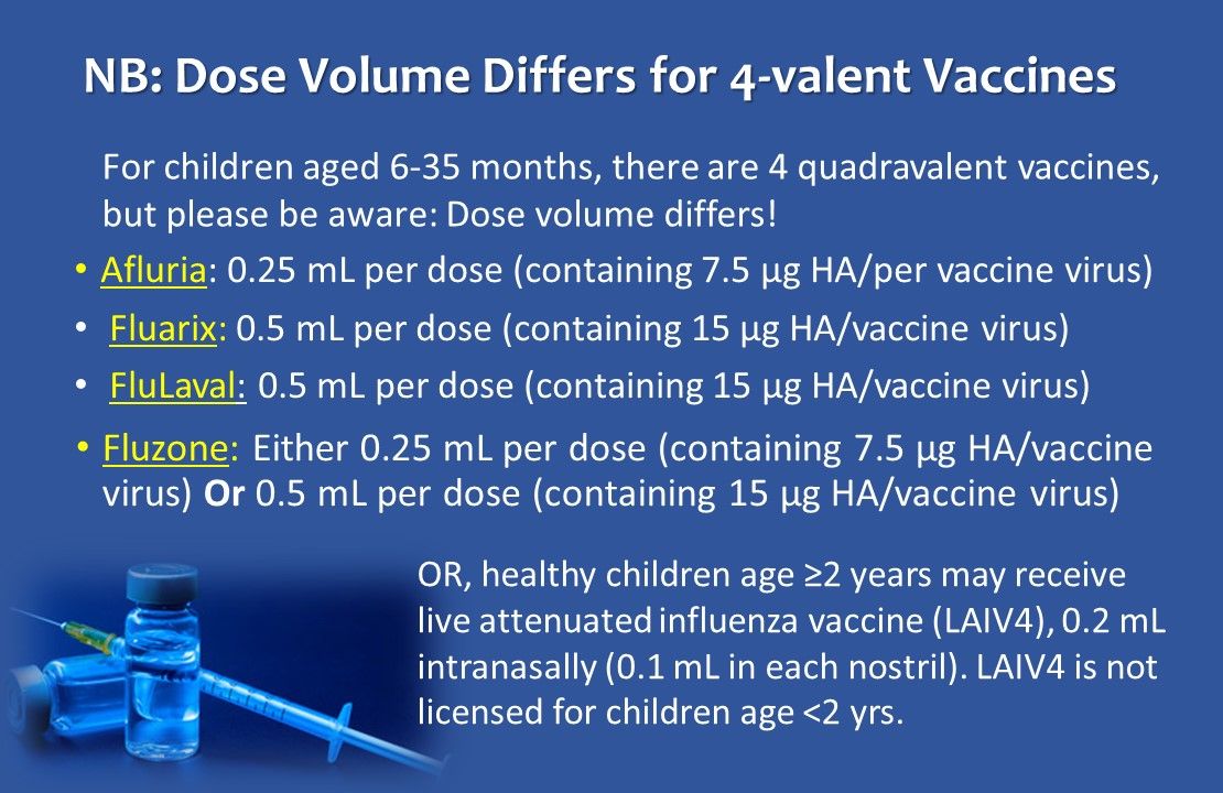 CDC Updates to Flu Vaccination Guidance, 2019-2020