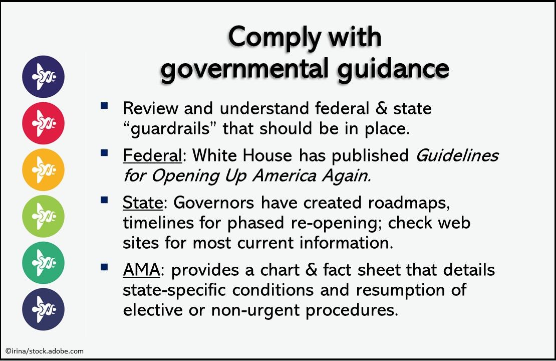 COVID-19: 11 Practical Steps to Reopening Your Practice