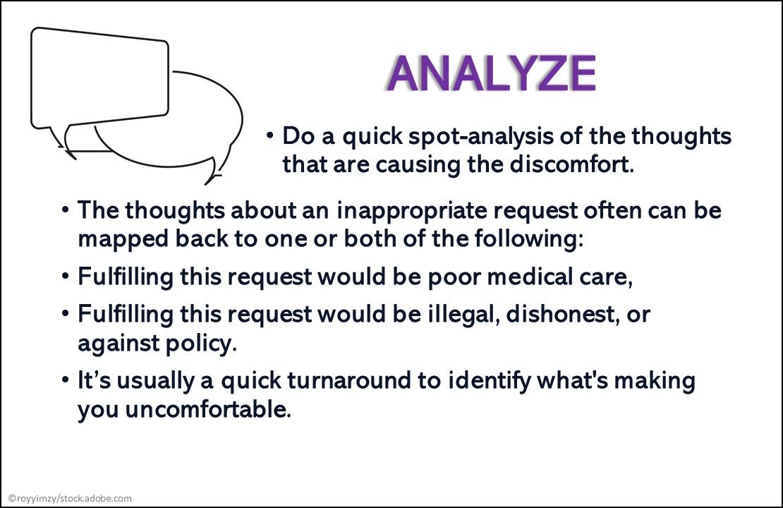 Inappropriate Patient Requests: How do you Get to No?