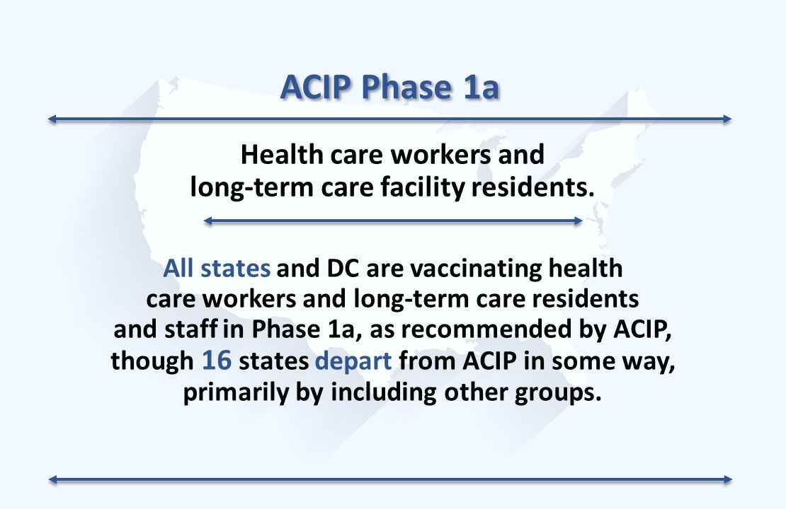 COVID-19 State Vaccination Priorities Change, As Needed