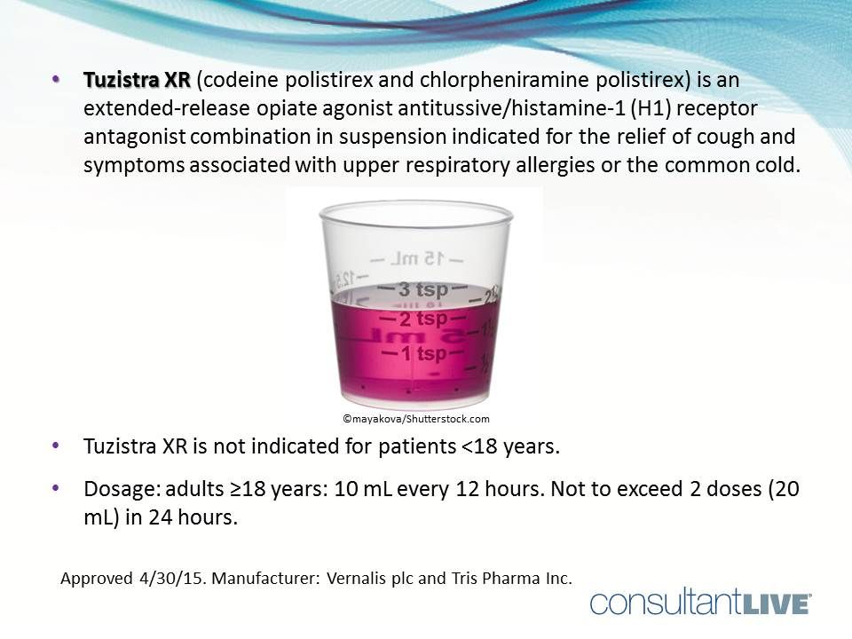 10 FDA-Approved Drugs for Primary Care | Patient Care Online