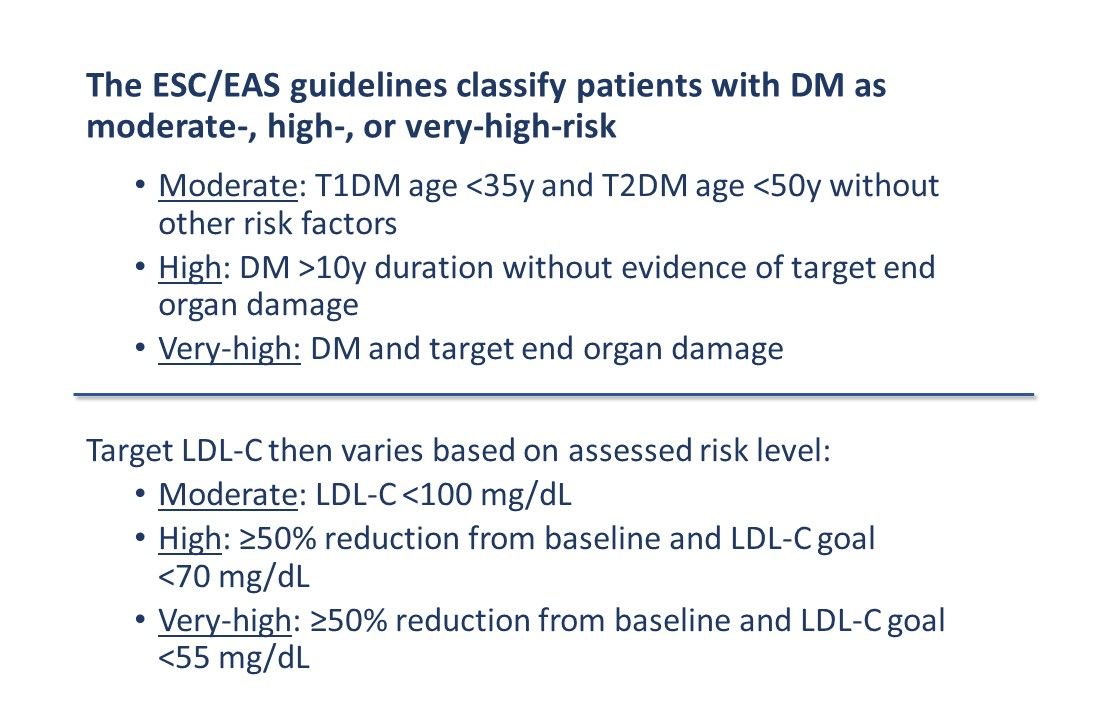 AHA/ACC & ESC/EAS Lipid Guidelines: Compare & Contrast Quiz | Patient ...