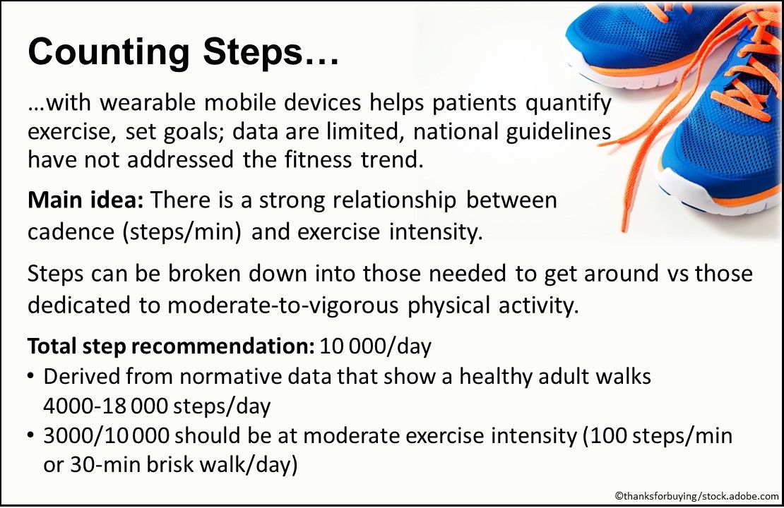 The Exercise Prescription: What Should the Patient Do? And How Much is ...