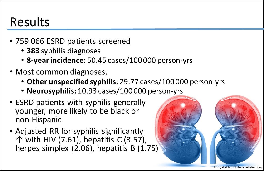 Kidney Disease: Three Studies At-a-Glance