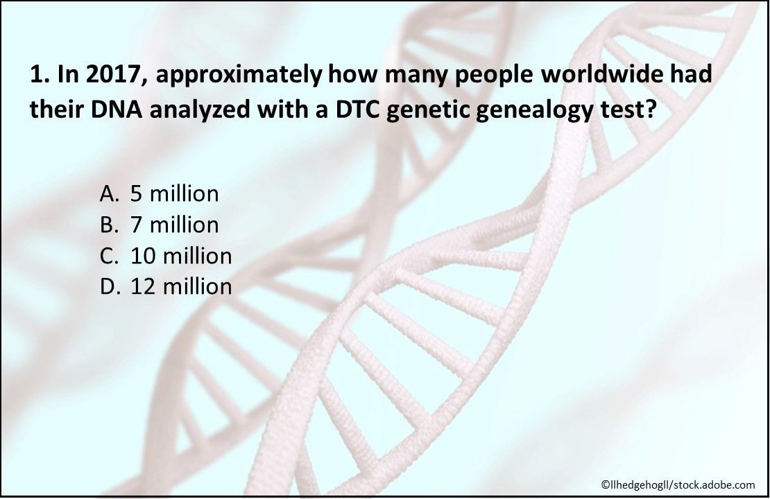 Direct-to-Consumer Genetic Testing and Primary Care: A 10-question Quiz