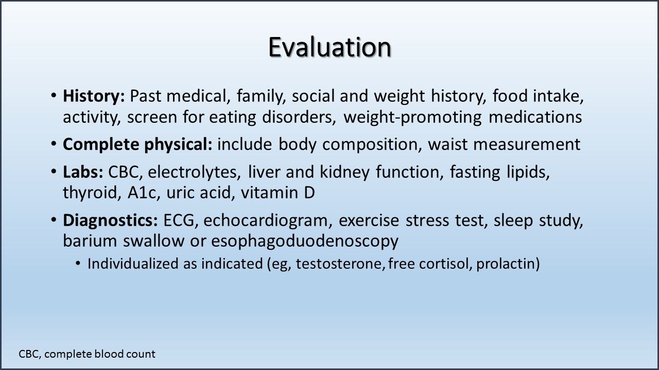 Updated Pediatric and Adult Obesity Algorithm
