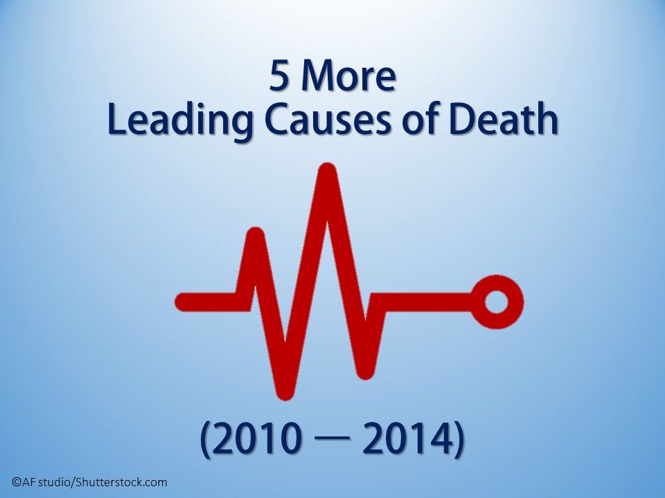 The Next 5 Leading Causes of Death