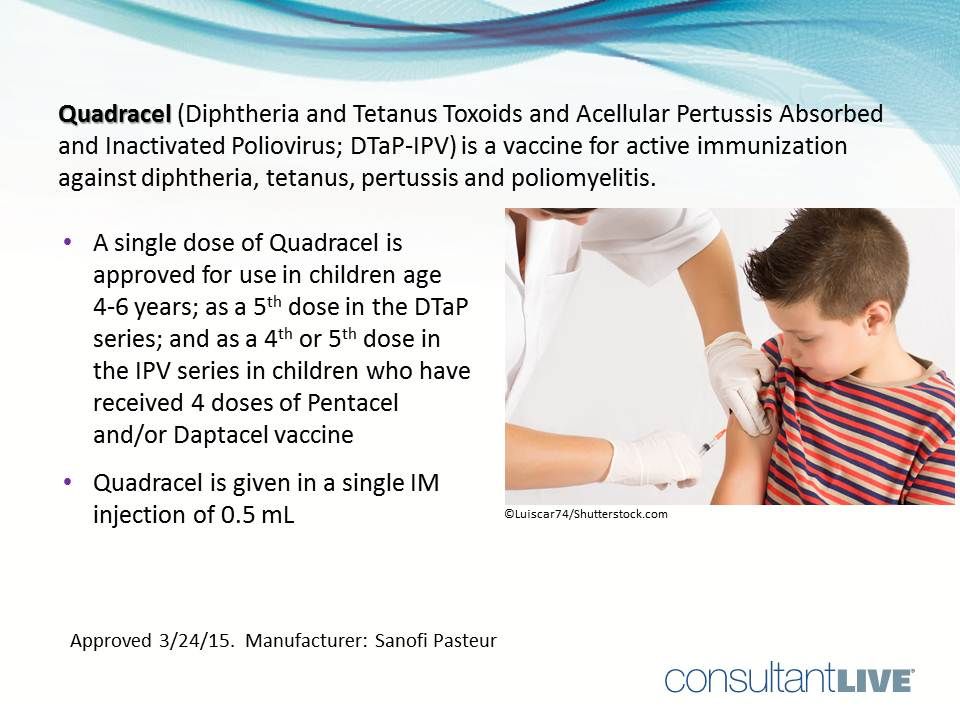 10 FDA-Approved Drugs for Primary Care