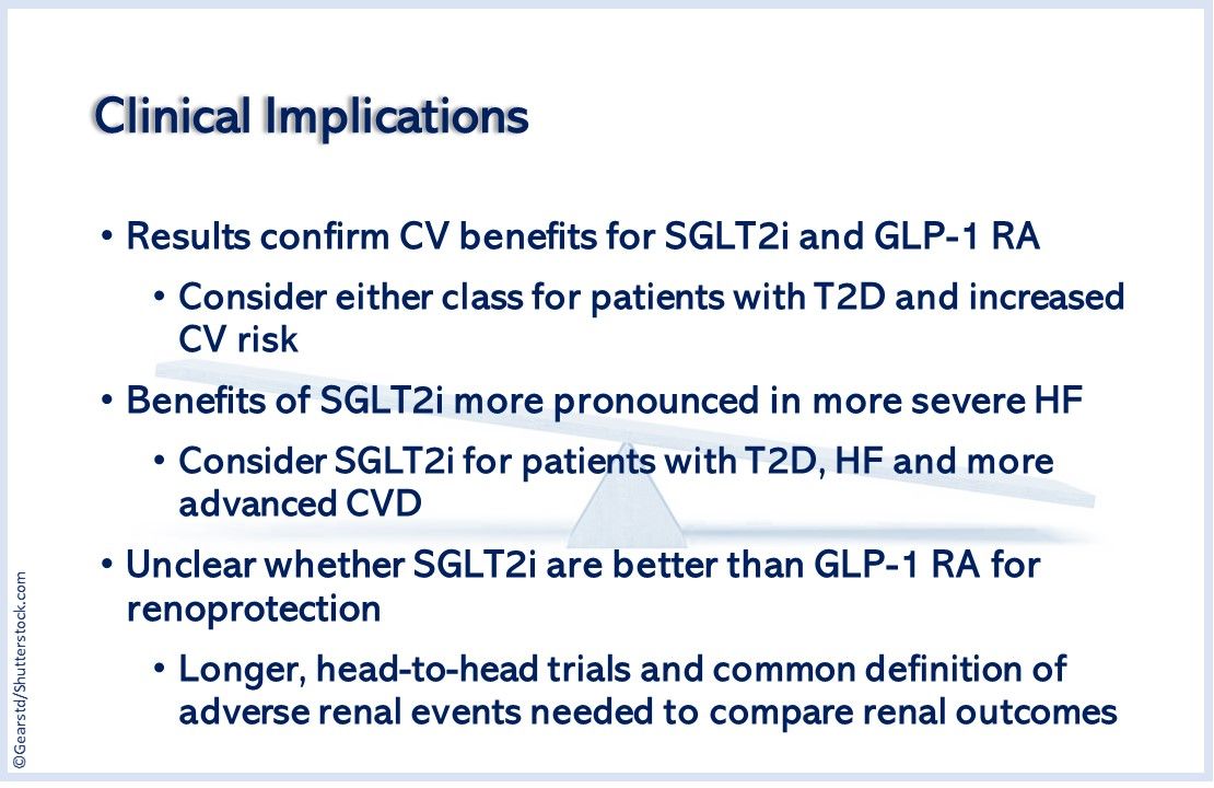 SGLT2 Inhibitors & GLP-1 Receptor Agonists: Differences, Similarities ...
