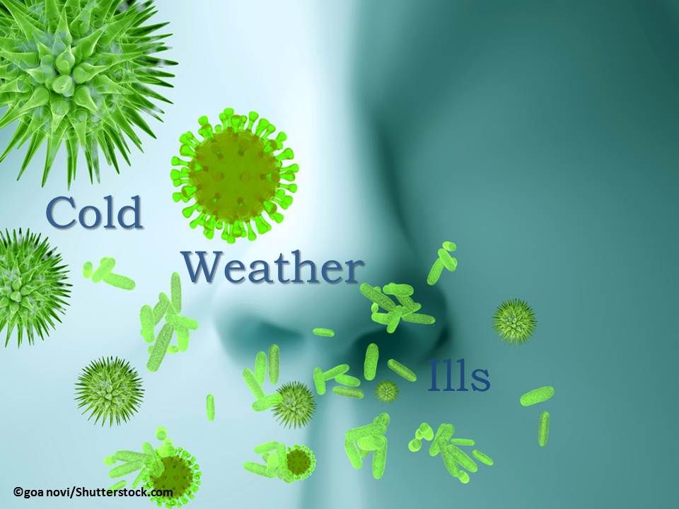 10 Cold Facts About Winter Ills