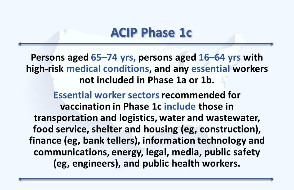 COVID-19 State Vaccination Priorities Change, As Needed