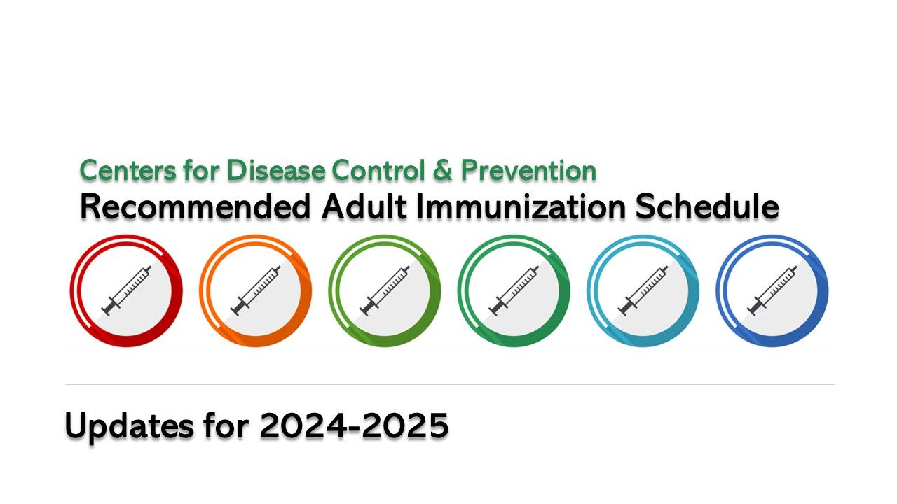 Update: ACIP 2024 Adult Immunization Recommendations