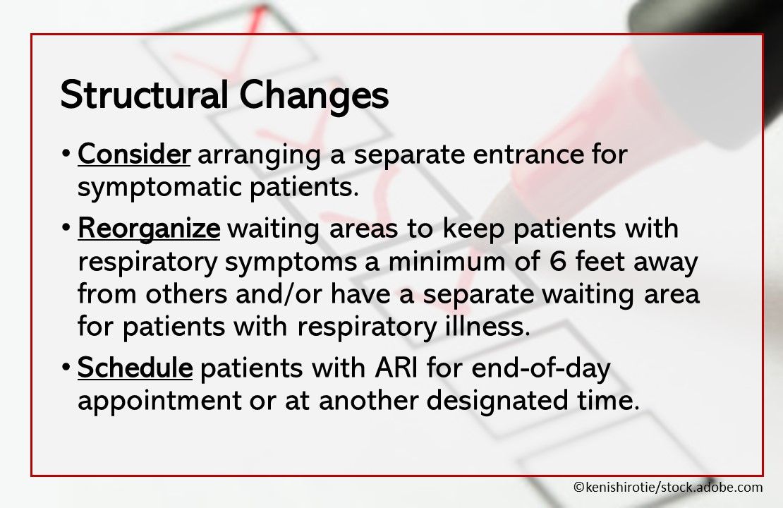 COVID-19 PCP Office Operations Checklist