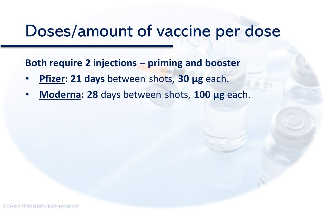Pfizer, Moderna COVID-19 Vaccines Compared