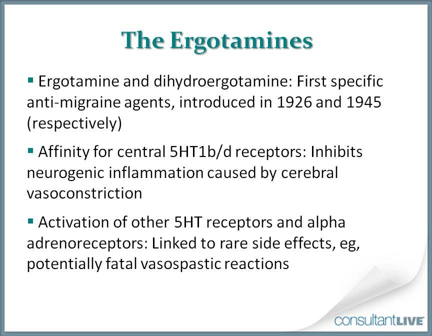 Triptans and Ergotamines: What’s the CV Risk?