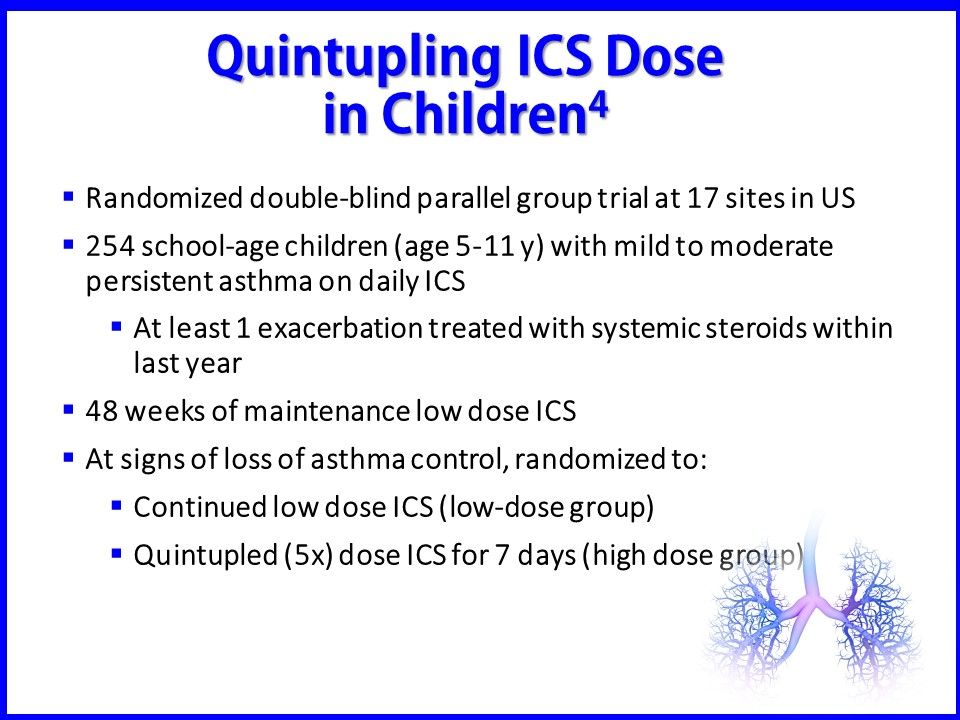 How to Prevent Asthma Exacerbations: Is More ICS Better?