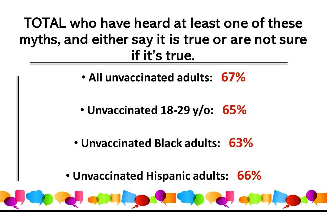 5 Myths that Persist about COVID-19 Vaccines