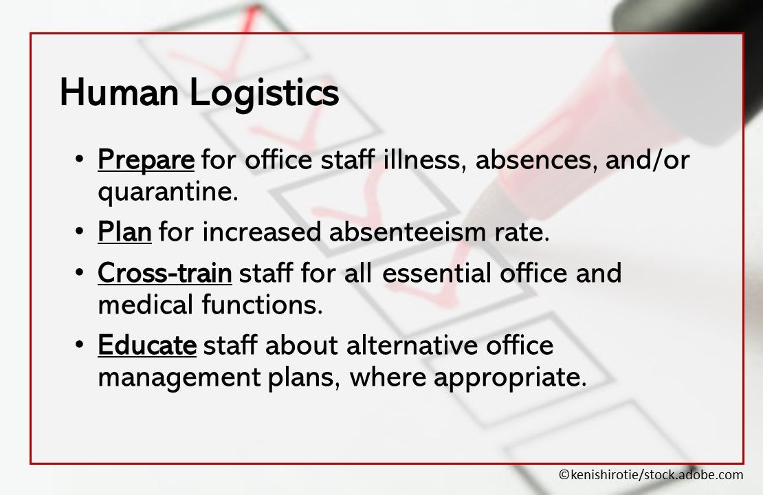 COVID-19 PCP Office Operations Checklist