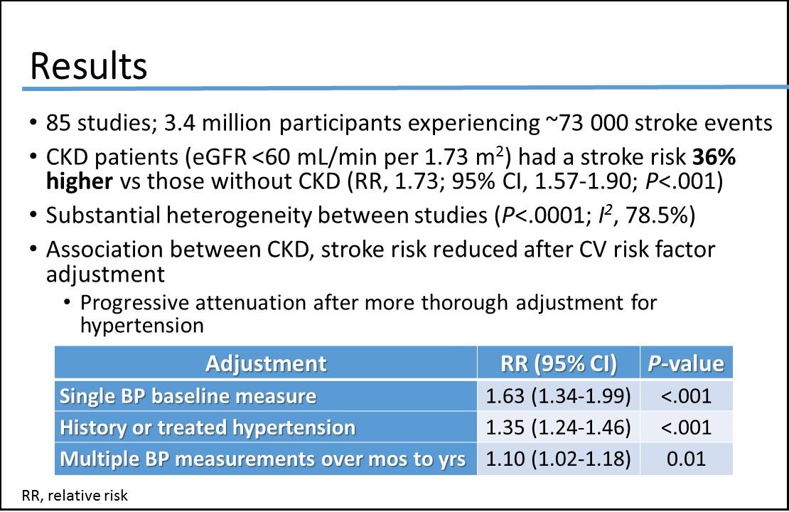 Kidney Disease: Three Studies At-a-Glance