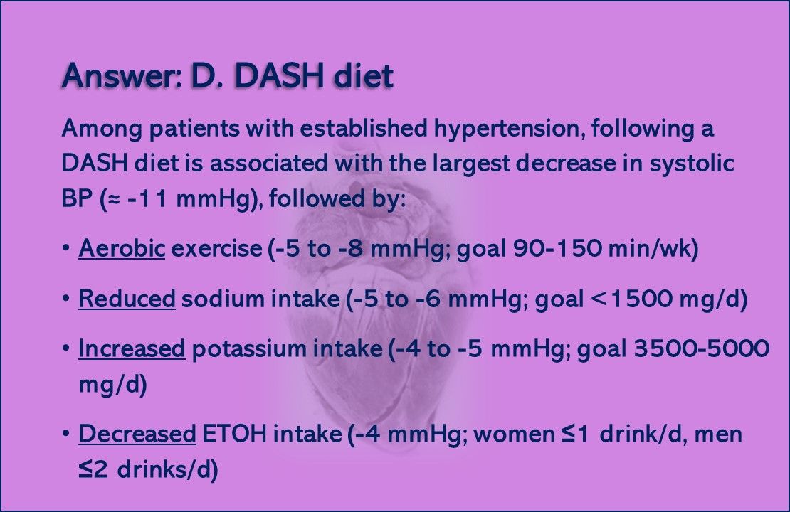Hypertension Management in Primary Care