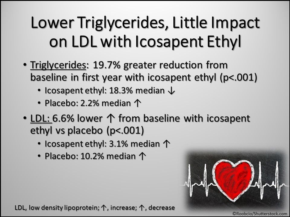 Icosapent Ethyl Effective in Lowering Cardiovascular Risk