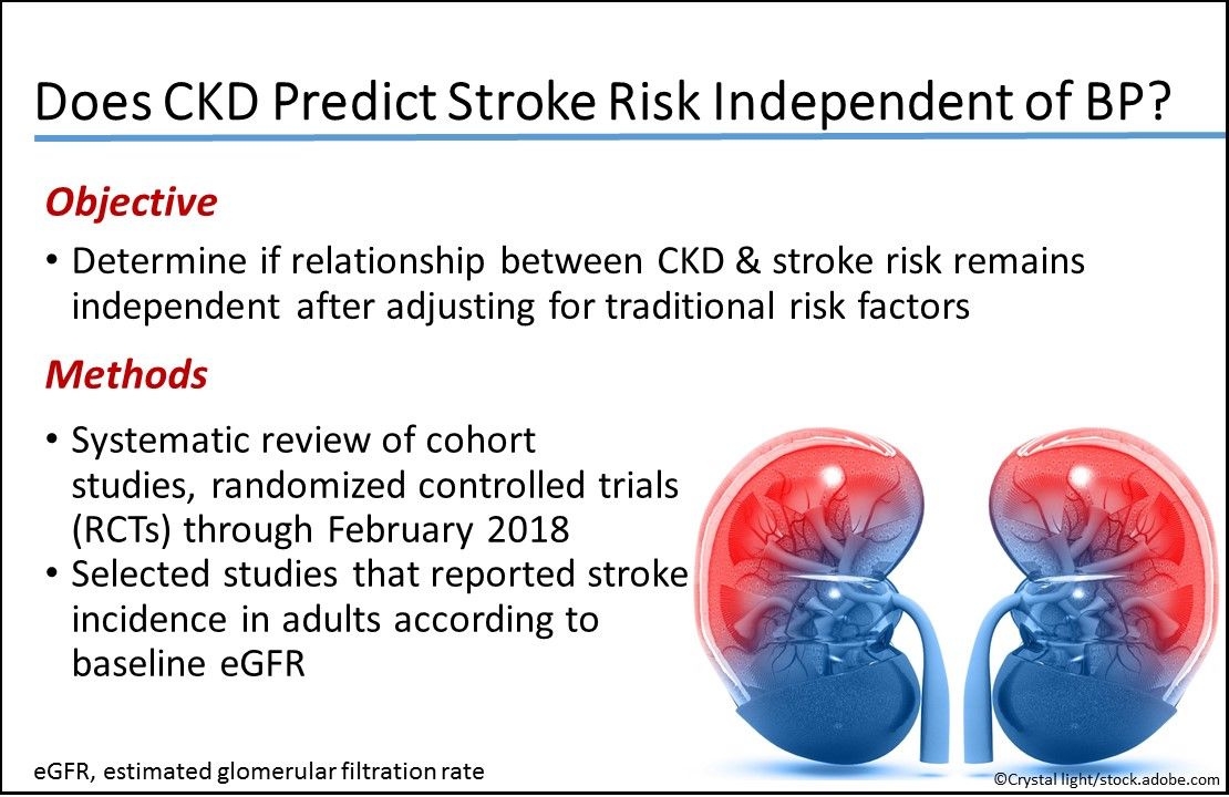 Kidney Disease: Three Studies At-a-Glance