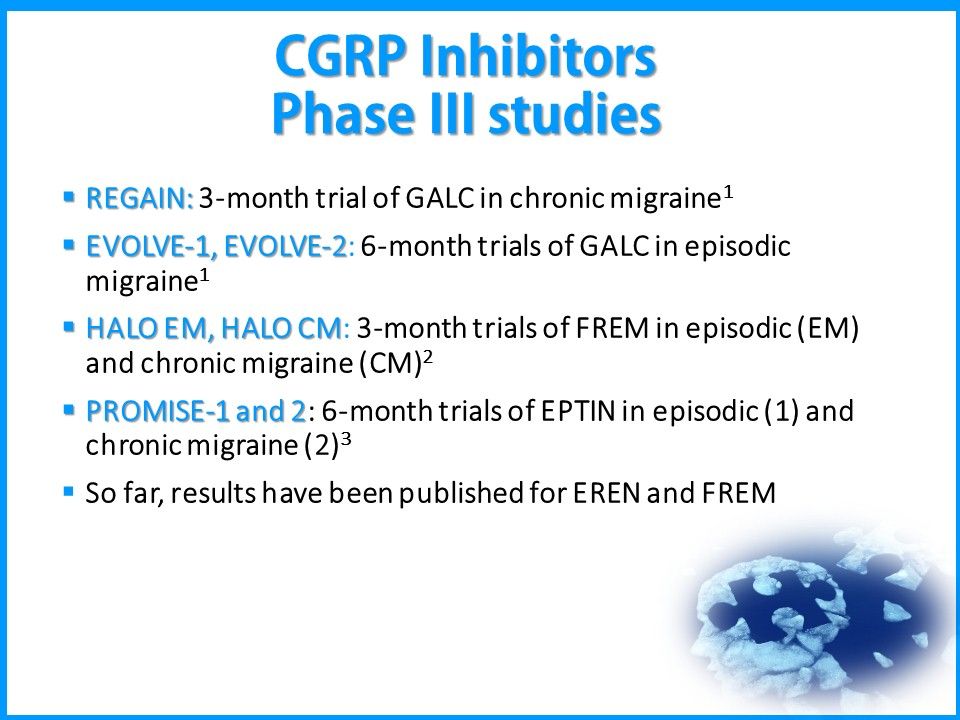 CGRP Inhibitors Reduce Migraine Frequency, Disability