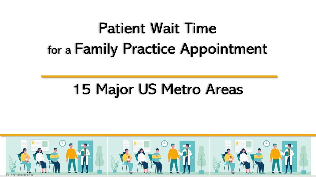 Patient Wait Time for a Family Practice Appointment: 15 Major US Cities ...