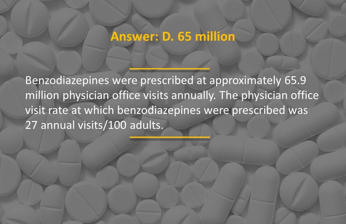 7 Questions on US Benzodiazepine & Opioid Prescribing Trends