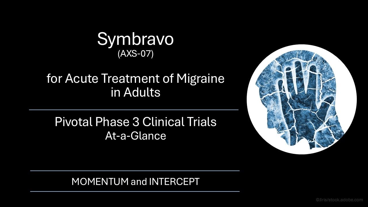 Symbravo (AXS-07) for Treatment of Acute Migraine in Adults: Phase 3 ...