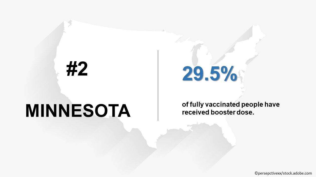 COVID-19 Booster Shot Report Card: 10 Highest-ranked States