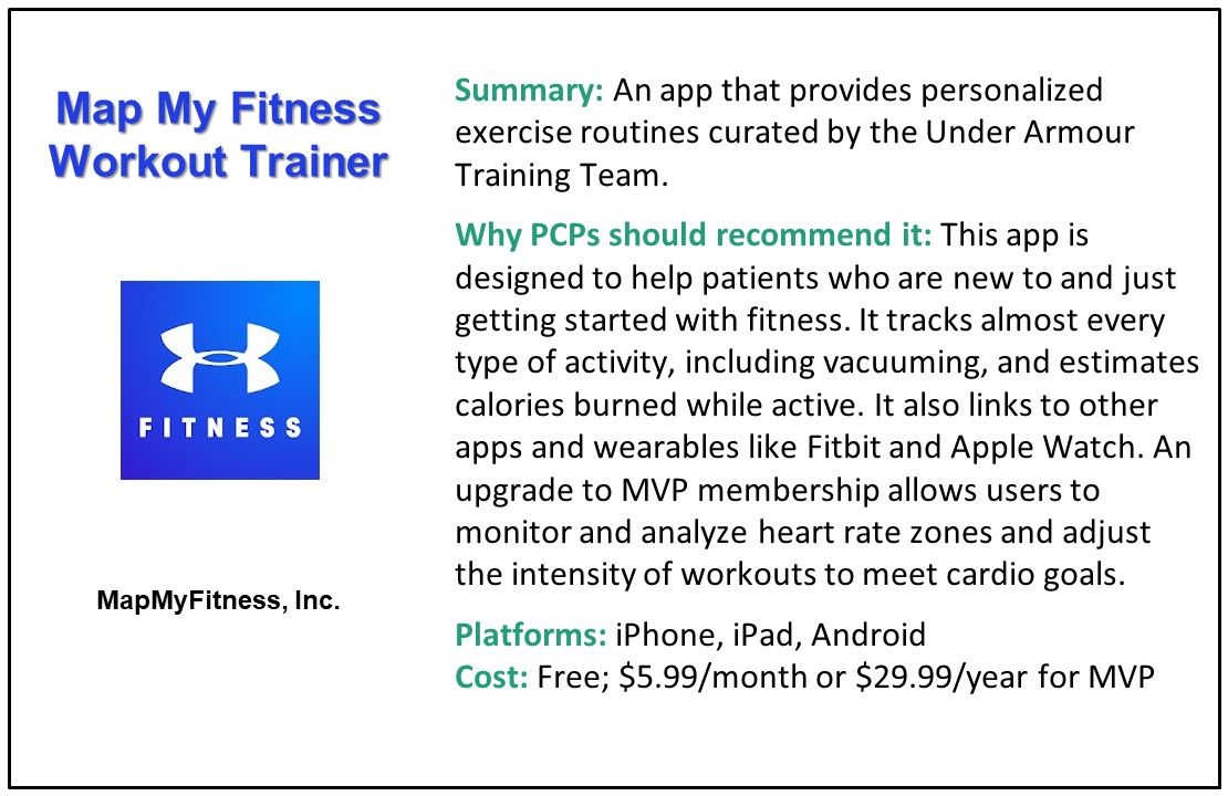 Top 5 Cardio Apps for Primary Care