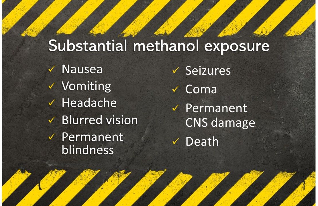 FDA Alert: Hand Sanitizer Methanol Contamination