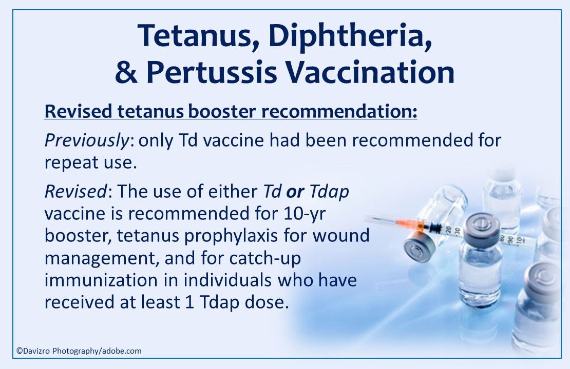 ACIP: Key 2020 Updates to the Adult Immunization Schedule