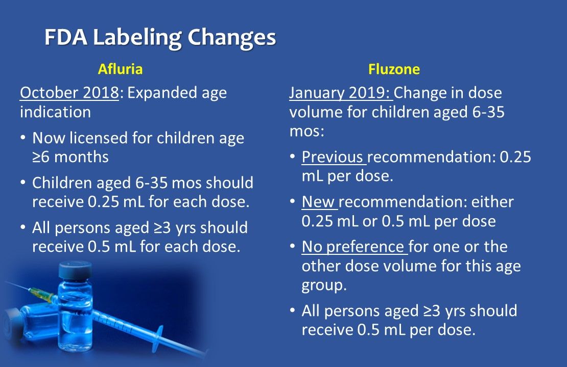 CDC Updates to Flu Vaccination Guidance, 2019-2020