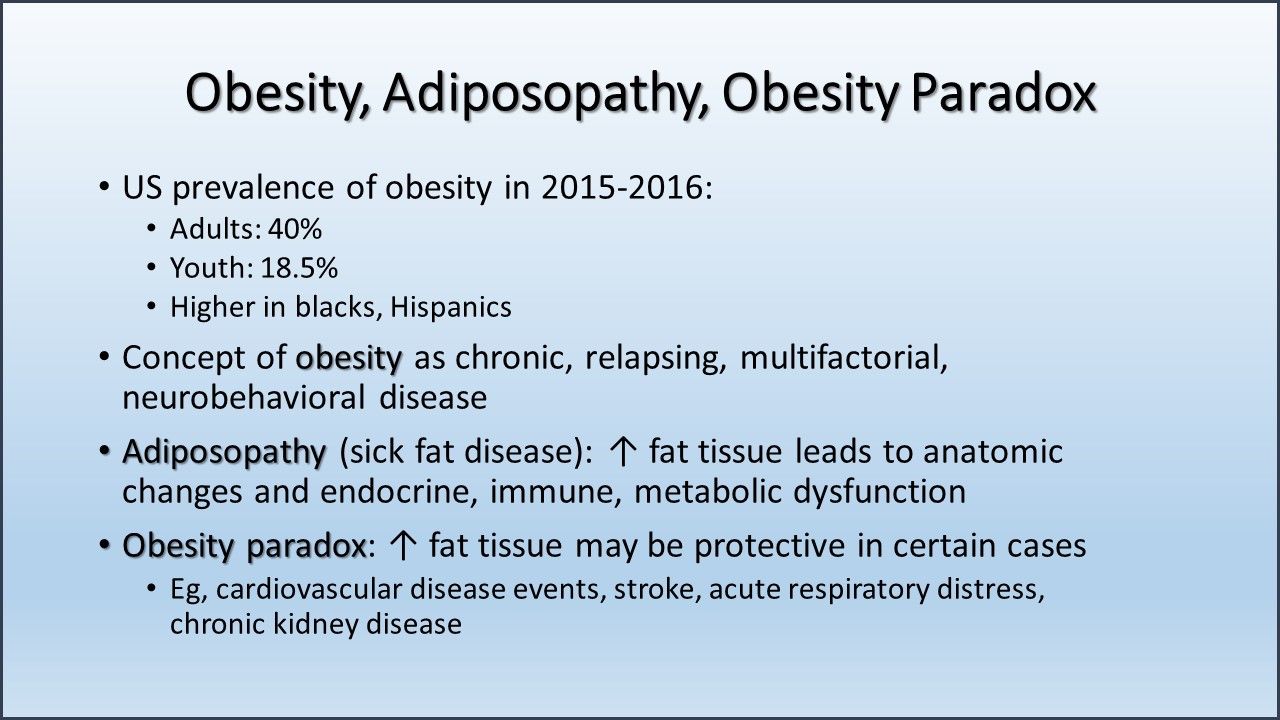 Updated Pediatric and Adult Obesity Algorithm
